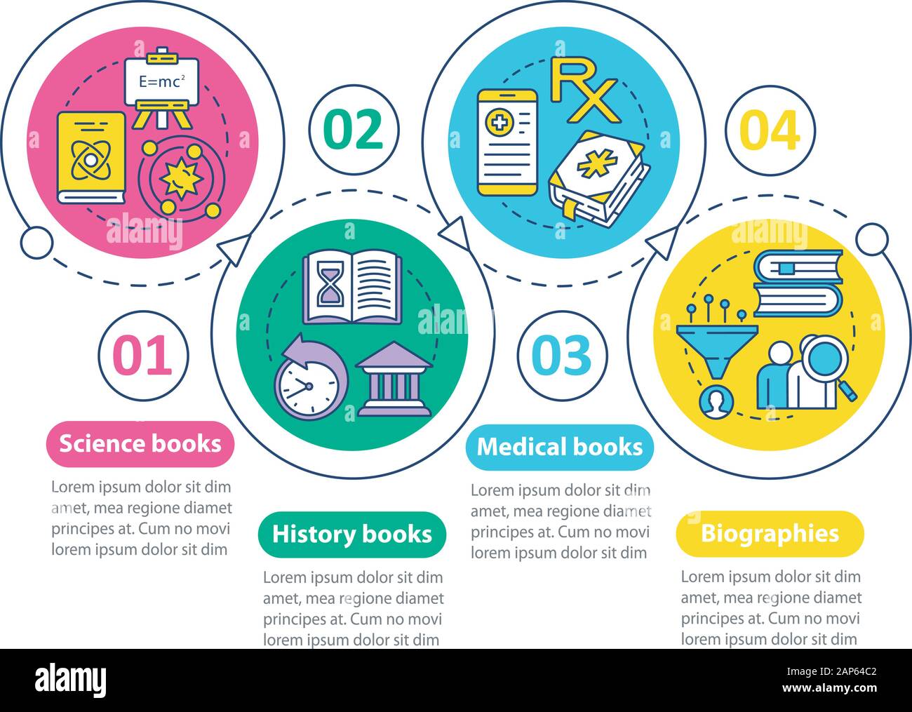 Books catalogue vector infographic template. Genres. Business ...