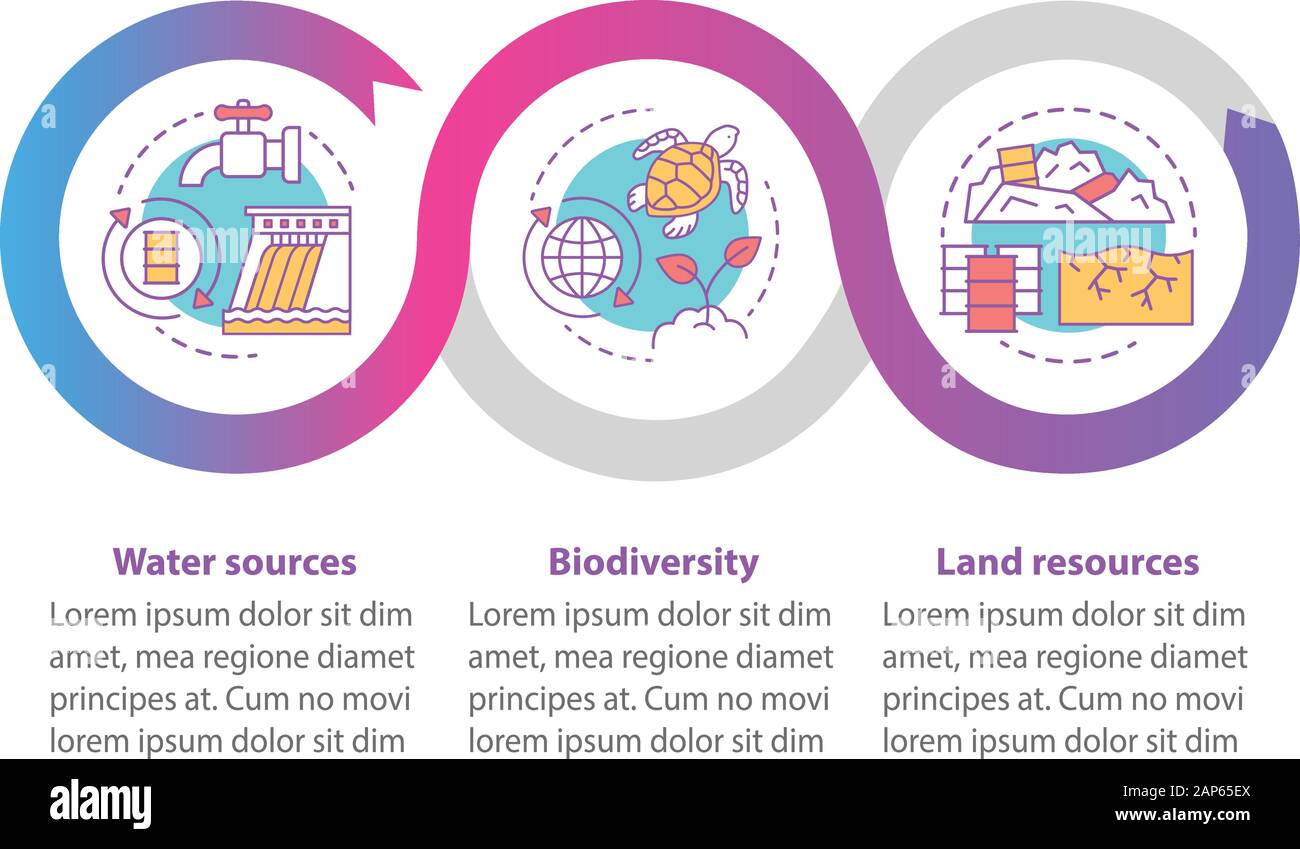 Earth resources vector infographic template. Land sources. Business presentation design elements ...
