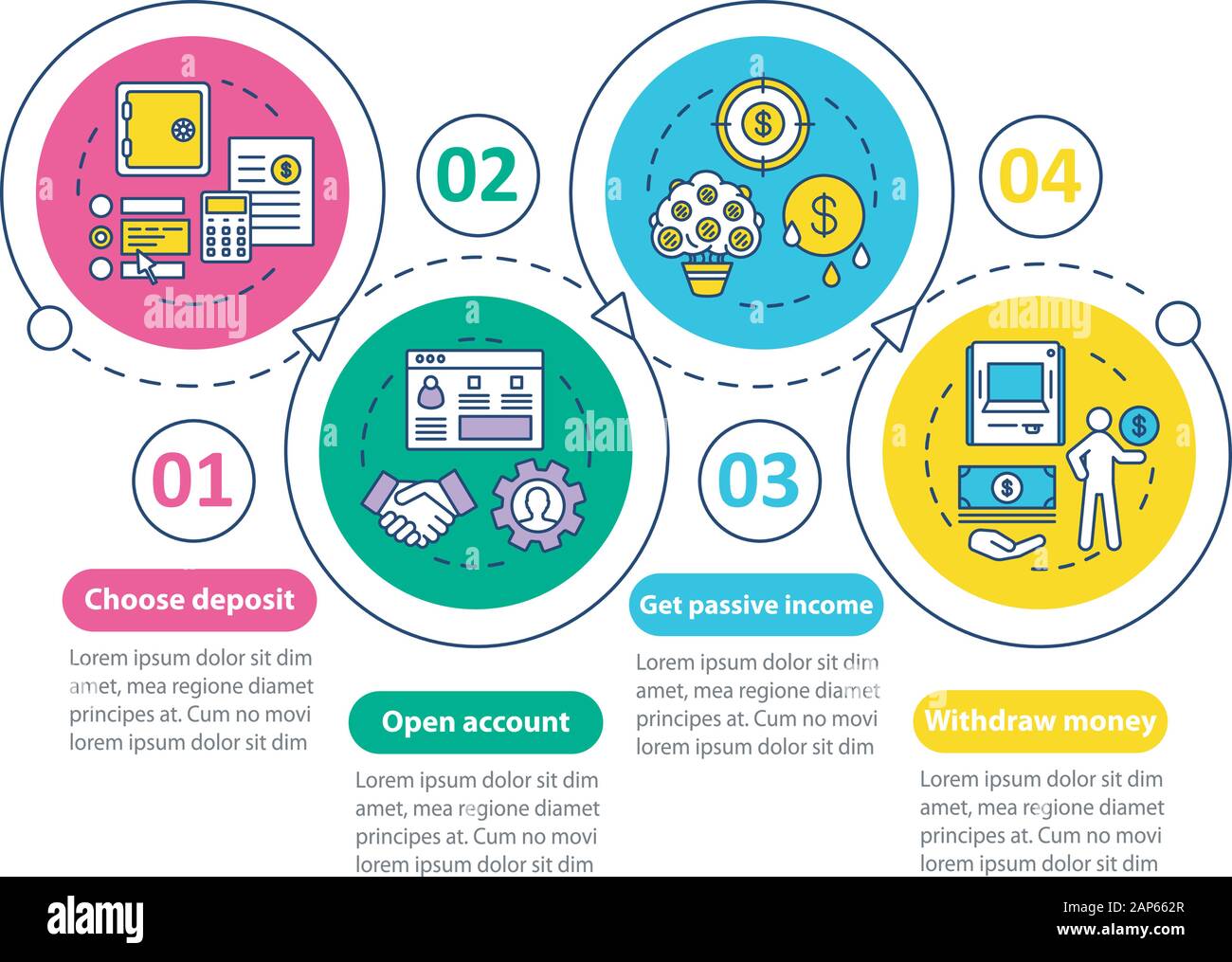 Deposit vector infographic template. Business presentation design ...