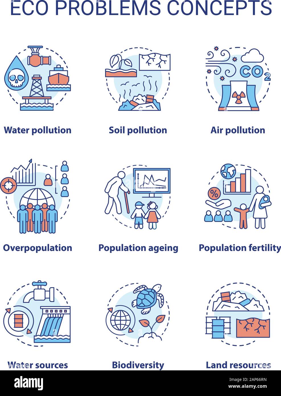Eco problems concept icons set. Ecological disaster idea thin line ...