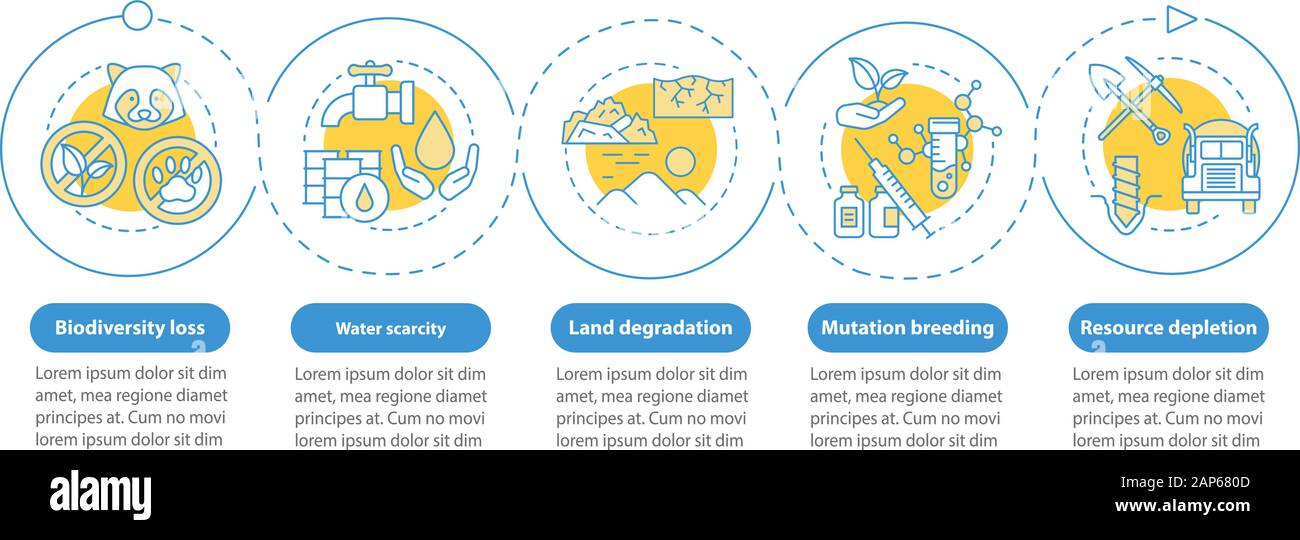Environmental issues vector infographic template. Business presentation ...