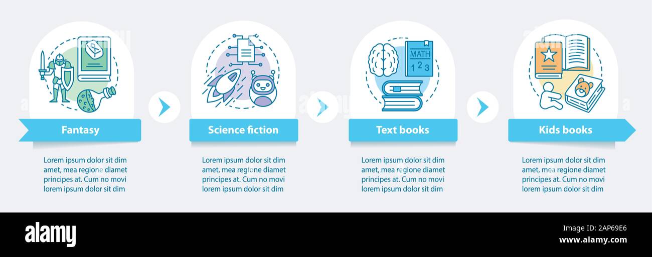 Books catalogue vector infographic template. Genres. Business ...