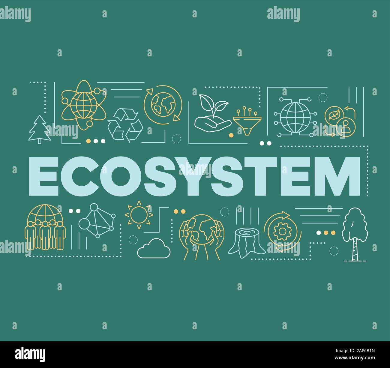 Ecosystem word concepts banner. Presentation, website. Sustainable ...