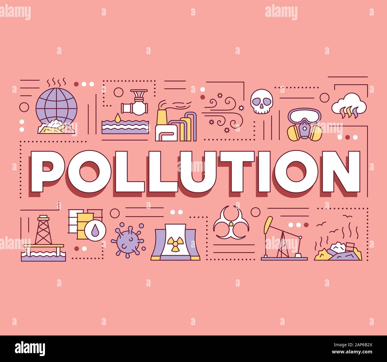 Pollution word concepts banner. Presentation, website. Environmental ...