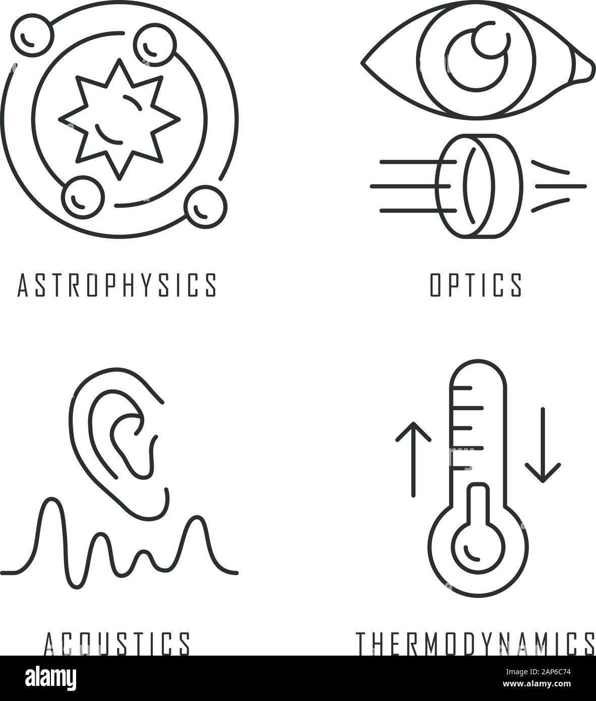 Physics branches linear icons set. Astrophysics, optics, acoustics and ...