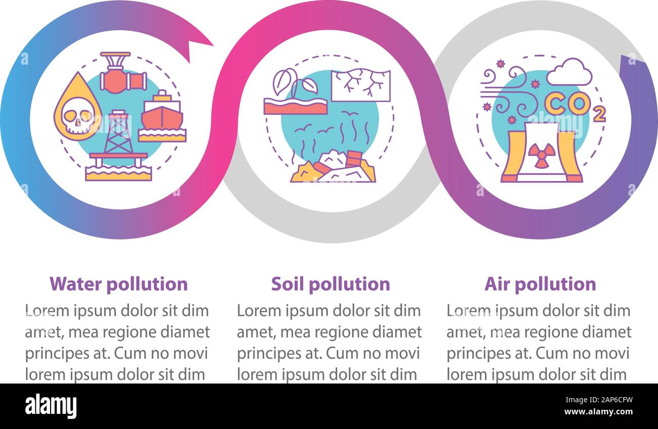 Pollution vector infographic template. Business presentation design ...