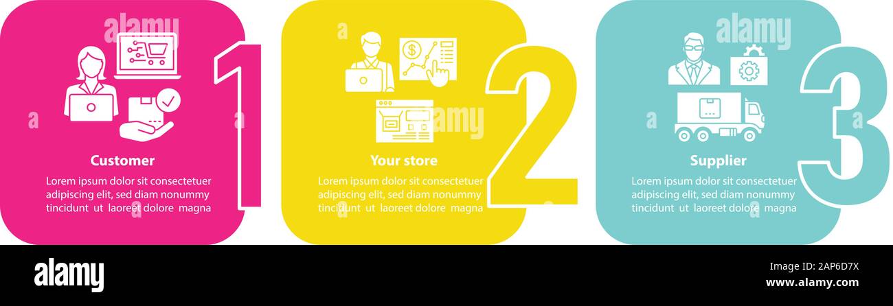 Dropshipping vector infographic template. Your store. Business ...