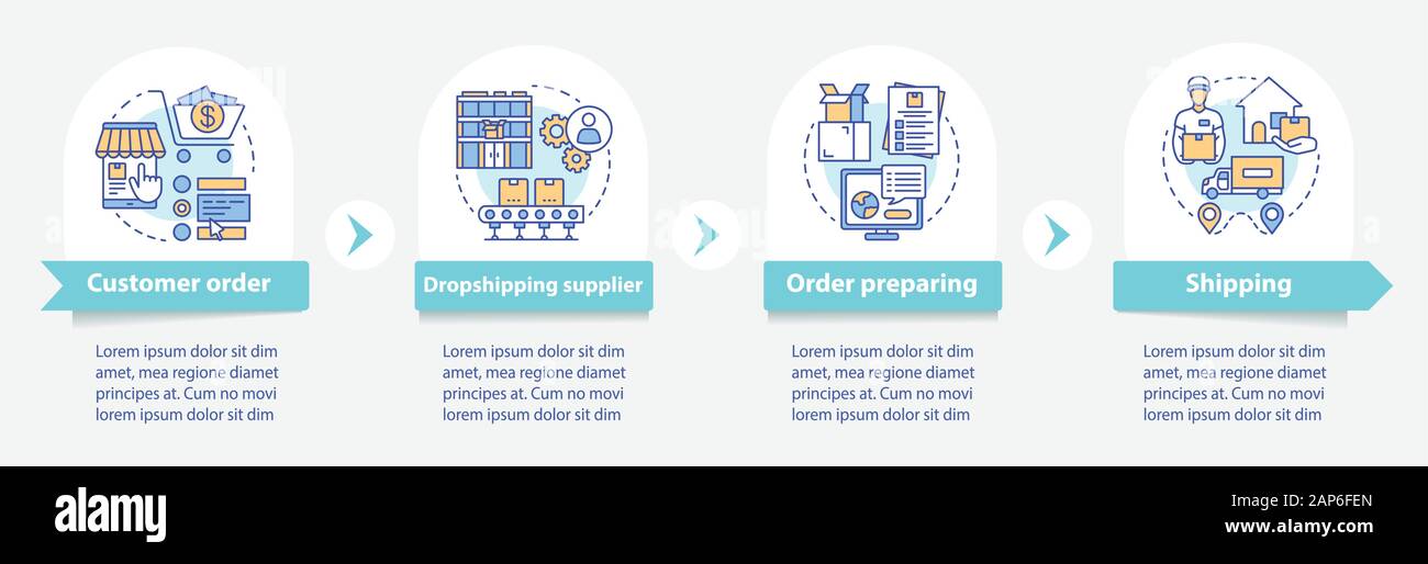 Dropshipping vector infographic template. Supplier. Business ...