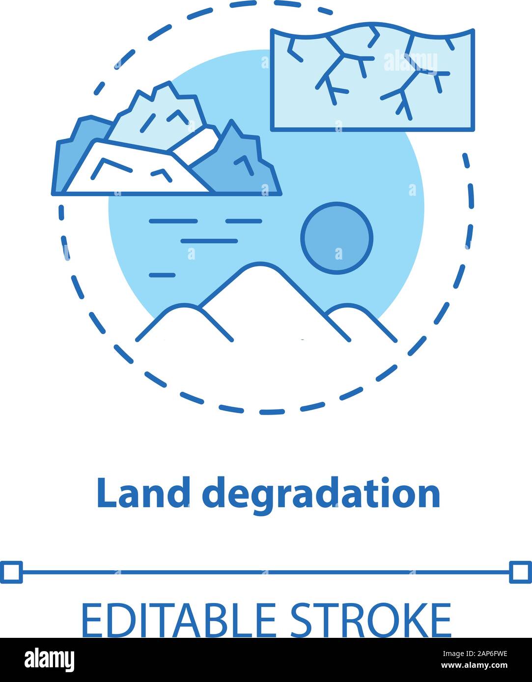 Desertification Process