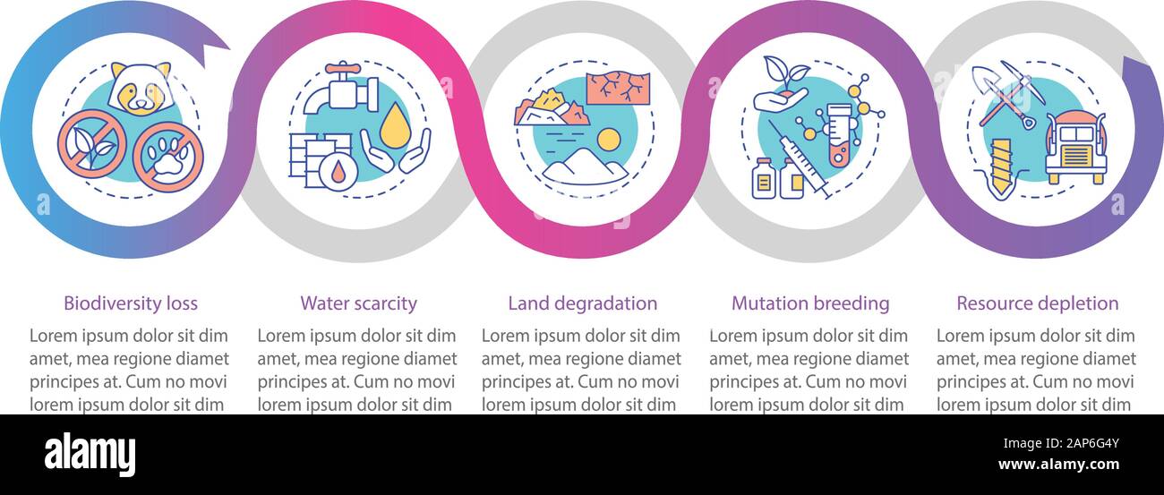 Environmental issues vector infographic template. Business presentation ...