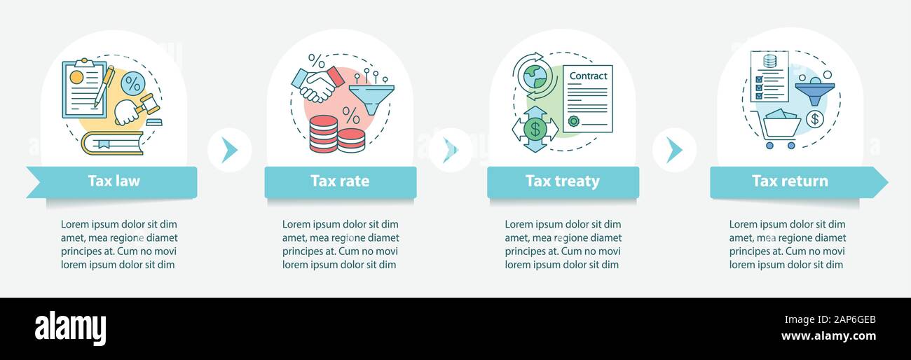 Taxes system vector infographic template. Tax law. Business ...