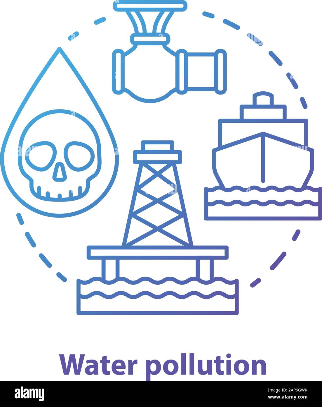 Water Pollution Prevention