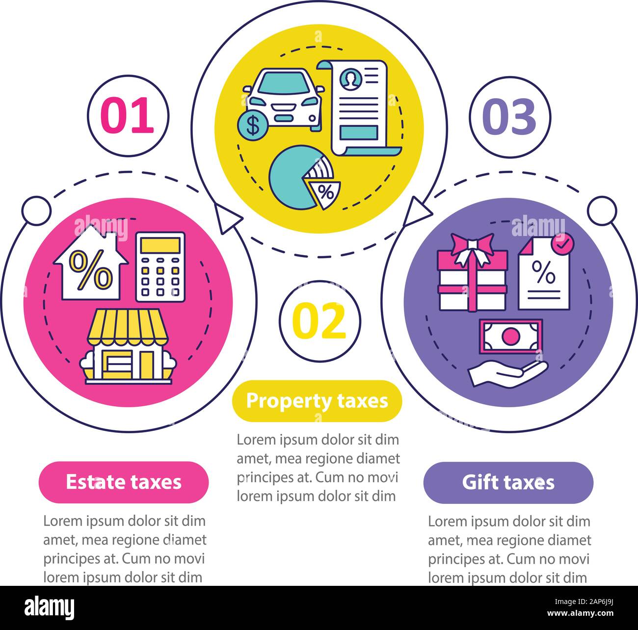 US taxes types vector infographic template. Estate tax. Business ...