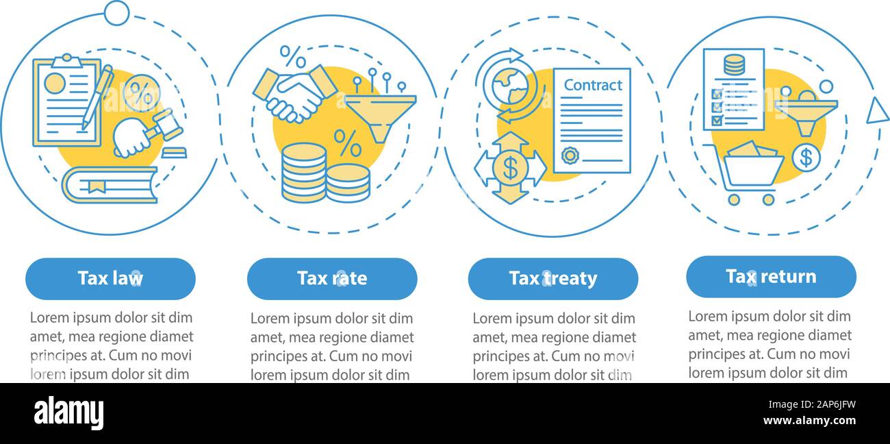 Taxes system vector infographic template. Tax rate. Business ...