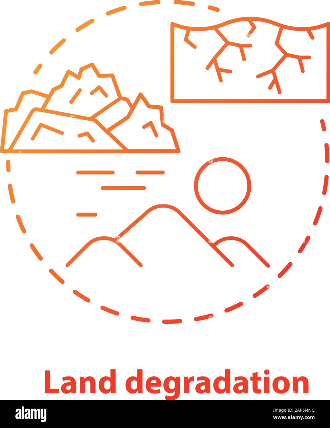 Desertification Process