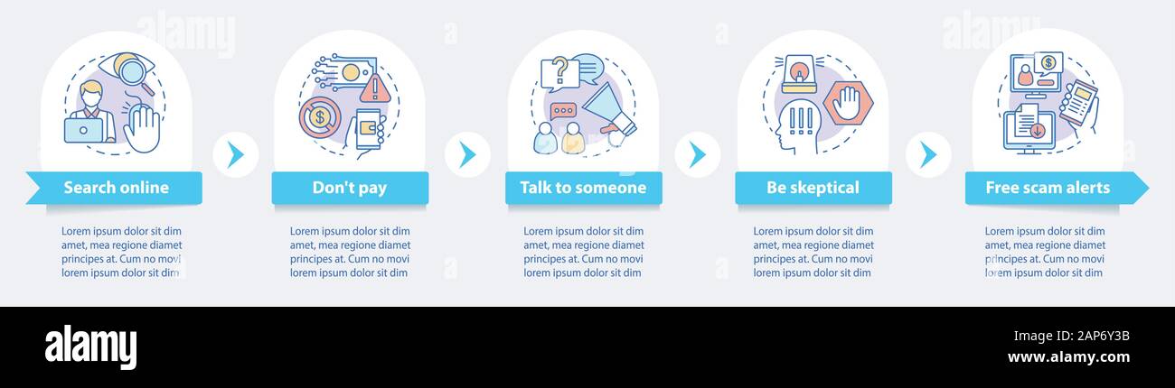 Scam types vector infographic template. Business presentation design ...