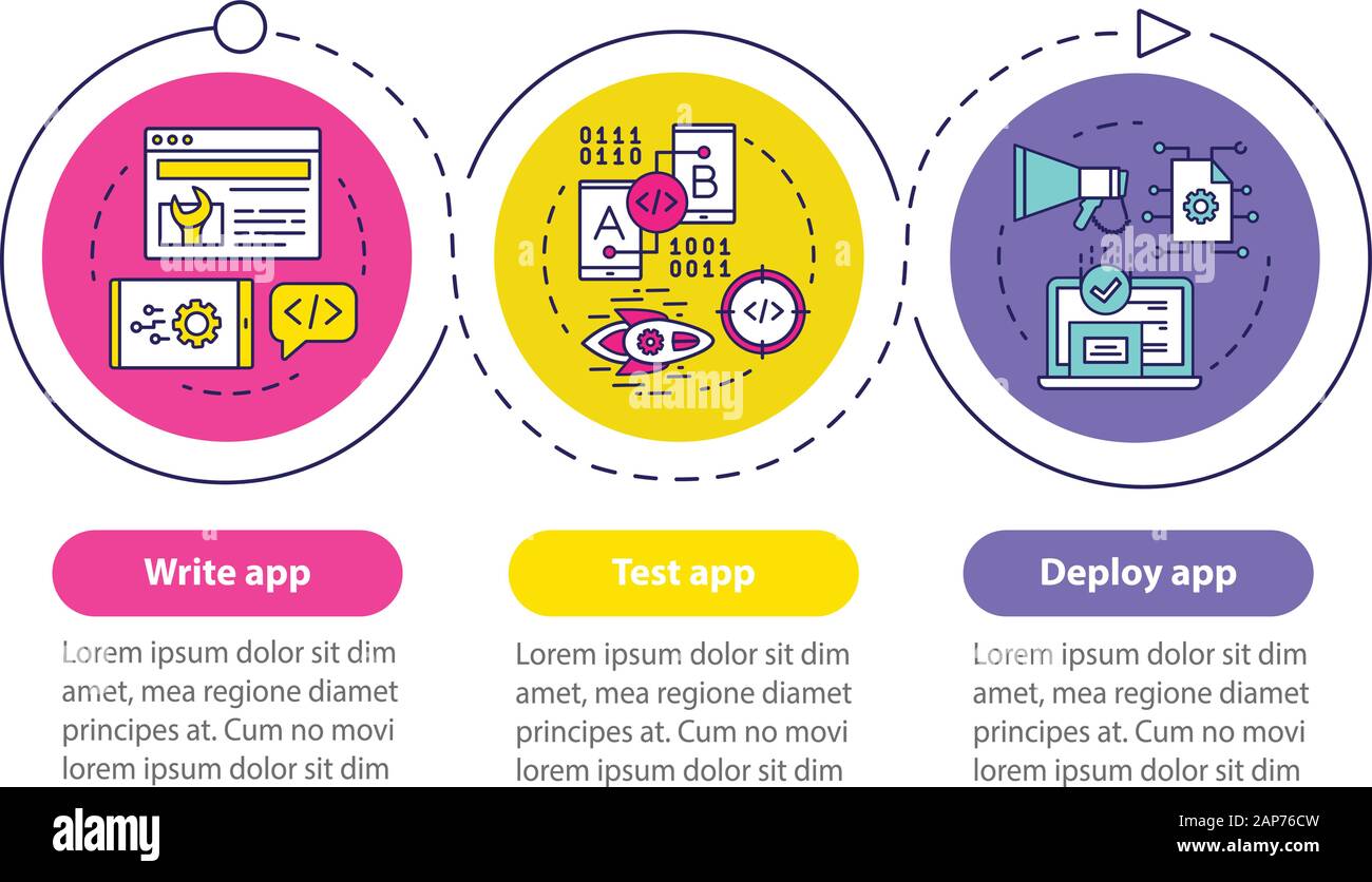 Software development vector infographic template. Business presentation ...