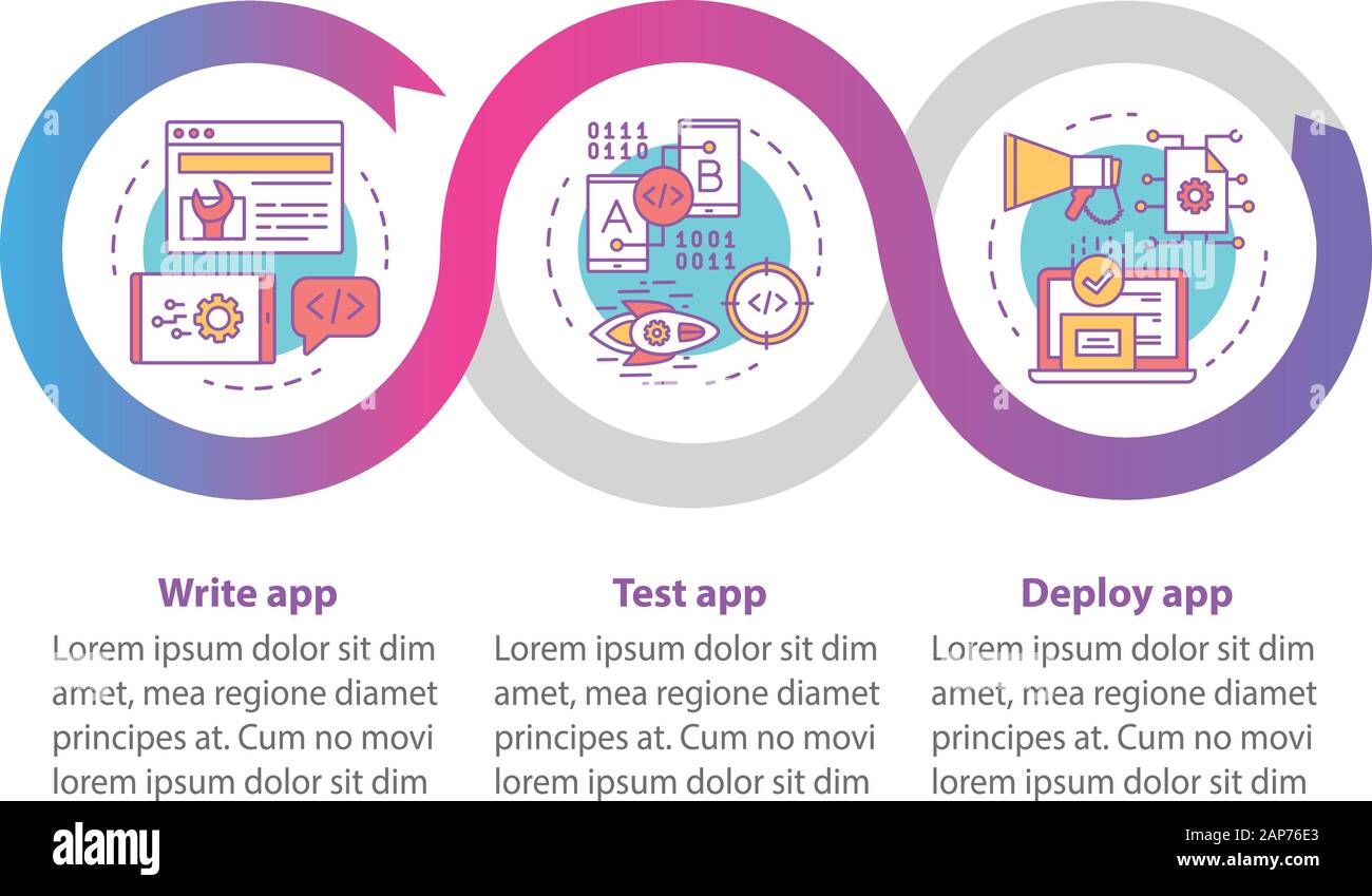 Software development vector infographic template. Business presentation ...