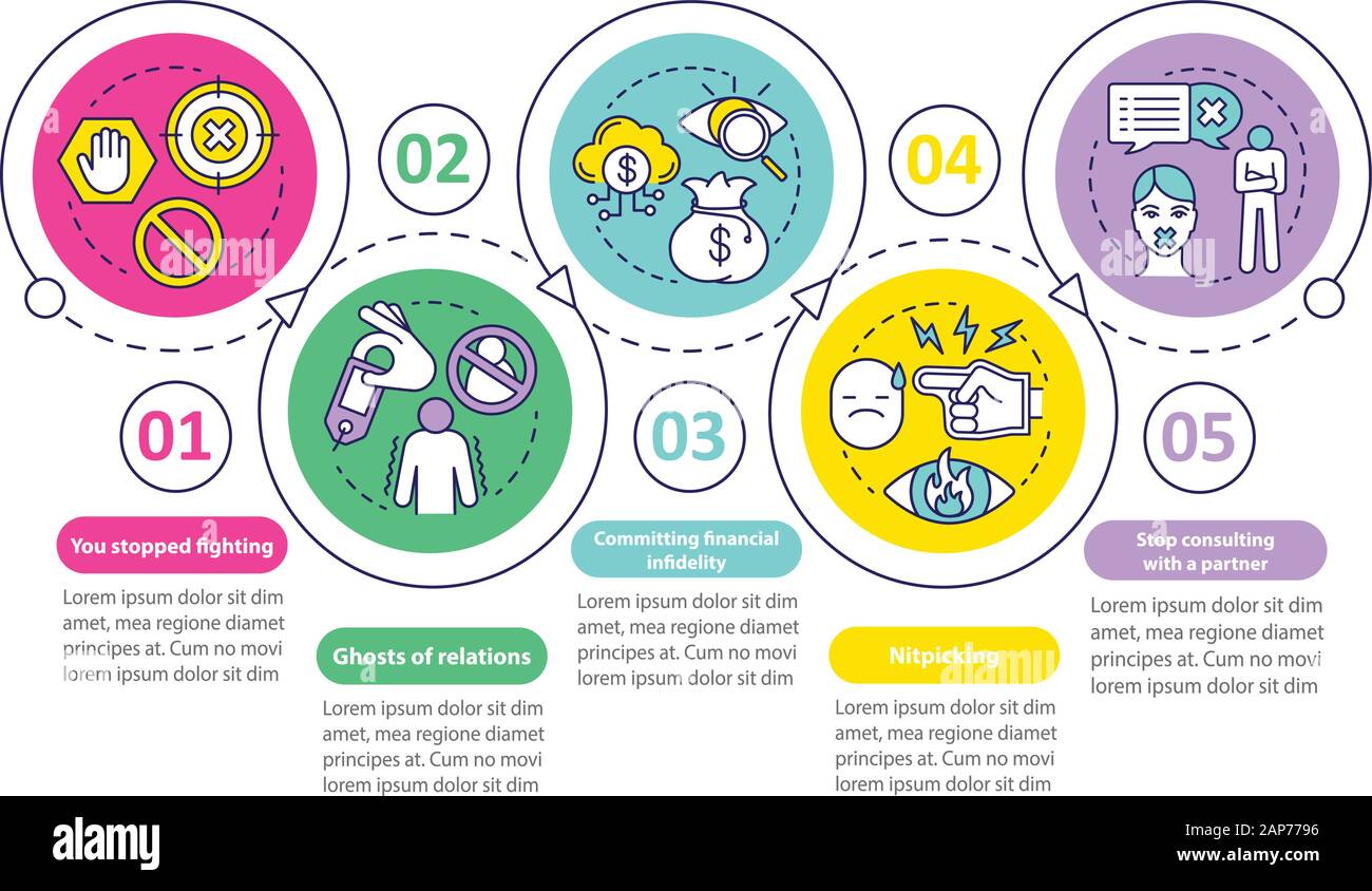 Relationship break up signs vector infographic template. Business ...