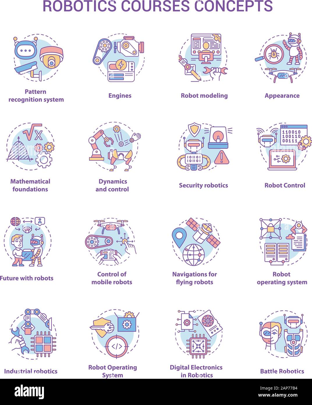 Robotics courses concept icons set. Creating robots idea thin line ...