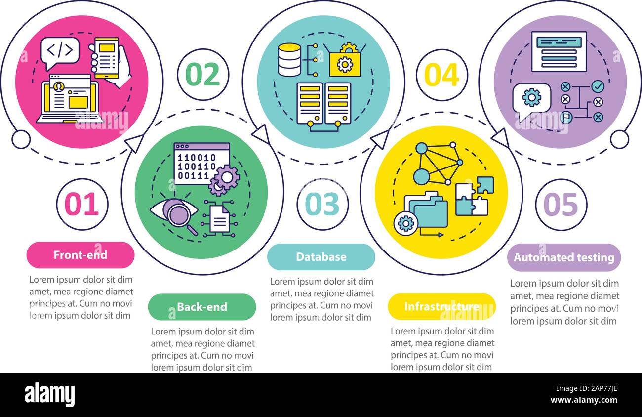 Infographic Design Application