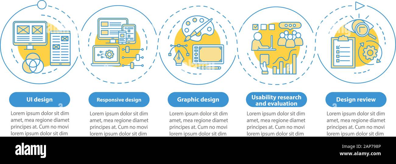 Application development vector infographic template. Business ...