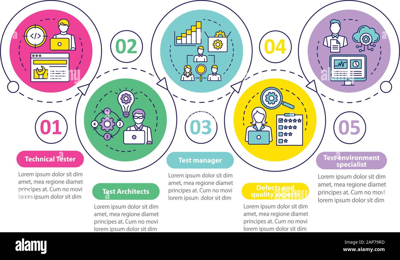 Software testers vector infographic template. Analysts. Business ...