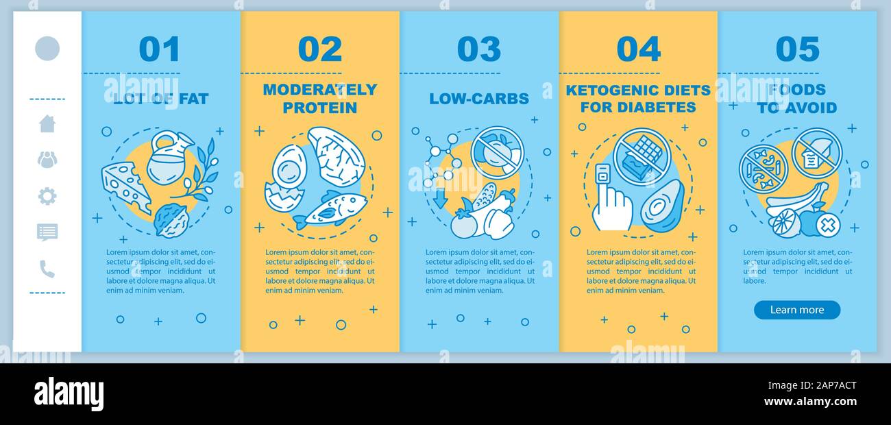 Keto diet onboarding mobile web pages vector template. Healthy ...