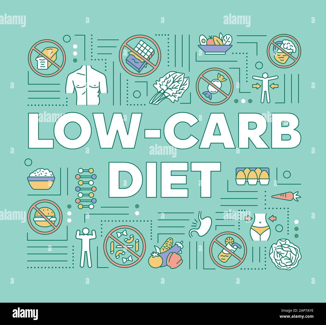 Low carb diet green word concepts banner. Ketogenic eating. Healthy ...