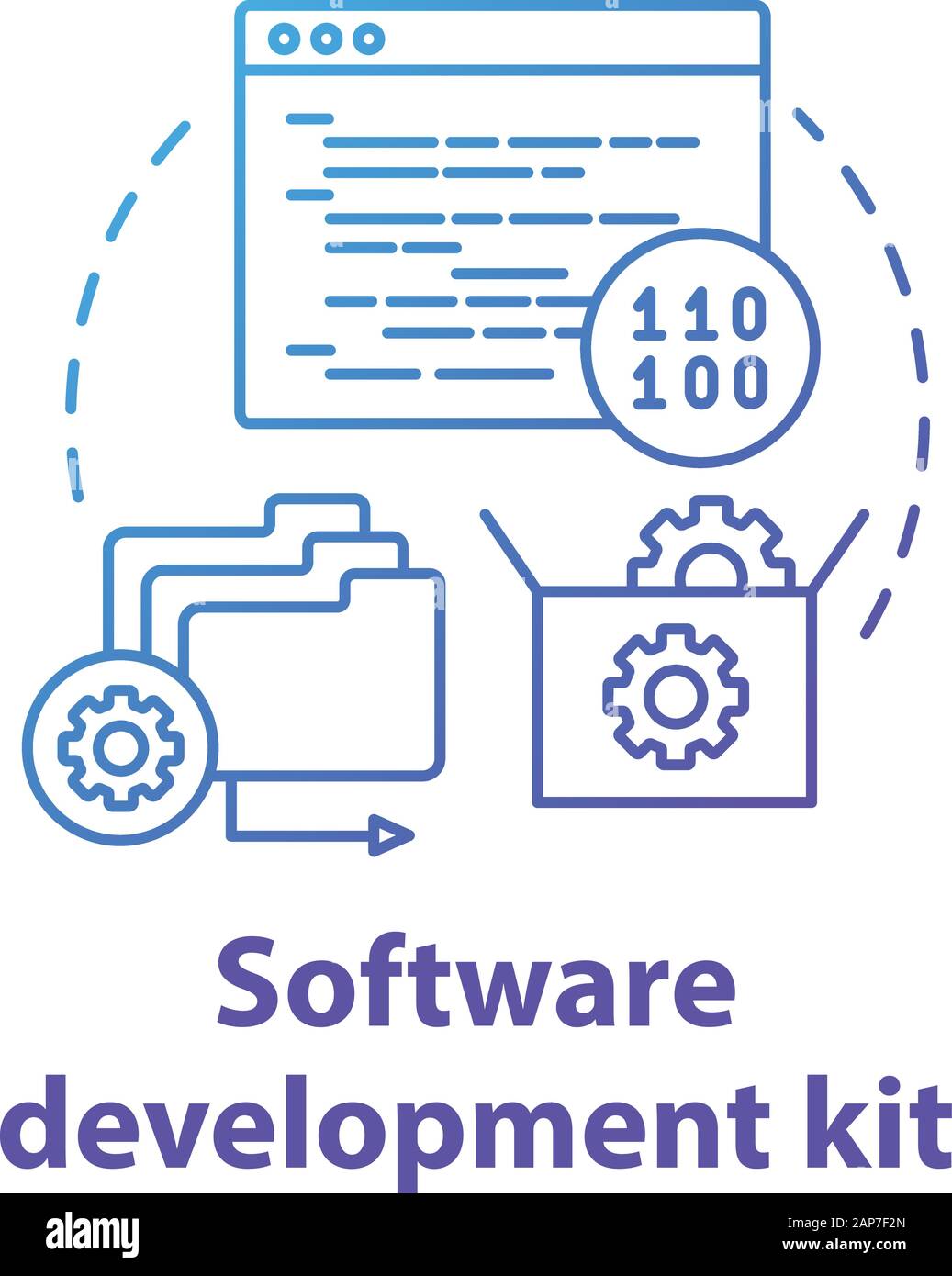 Software Development Kit Concept Icon Coding Tools For App Developer 5028