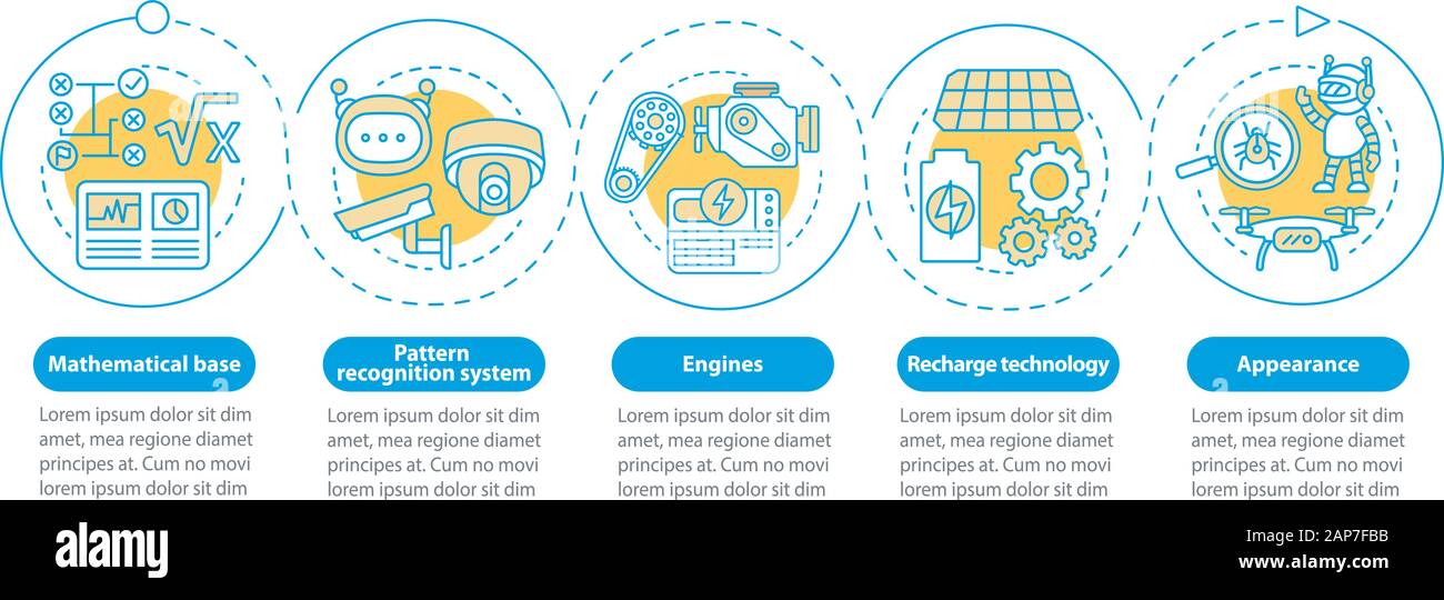 Technology in robotics vector infographic template. Business ...