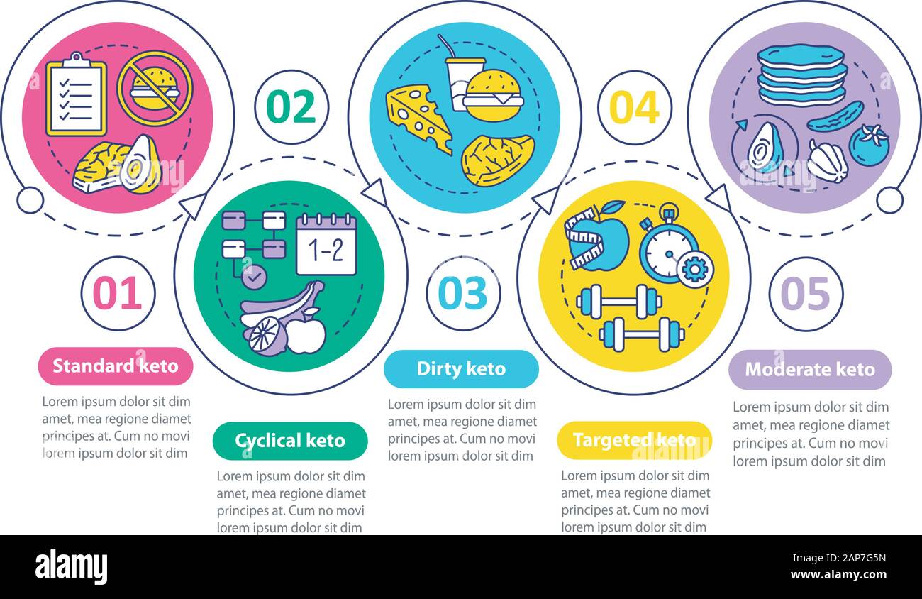Nutrition Infographic Template