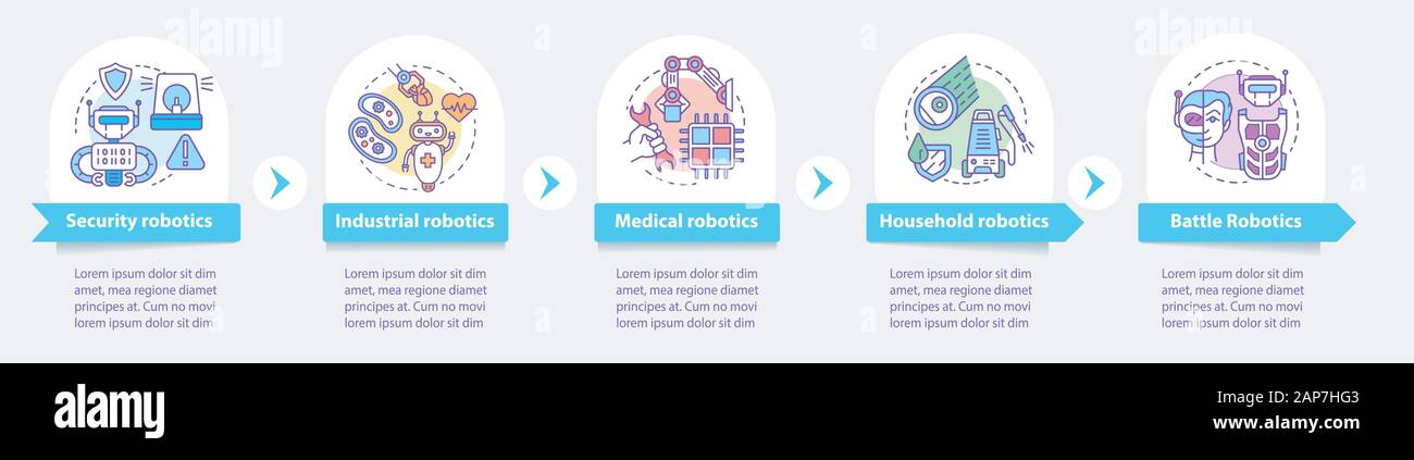 Types robotics vector infographic template. Business presentation ...