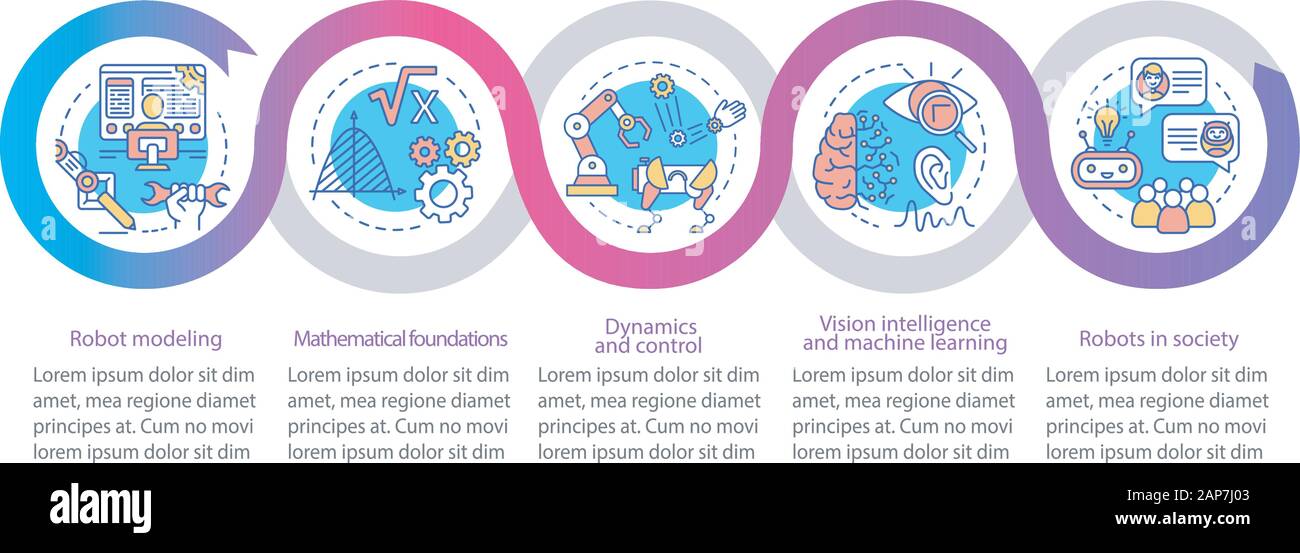 Robotics courses vector infographic template. Business presentation ...
