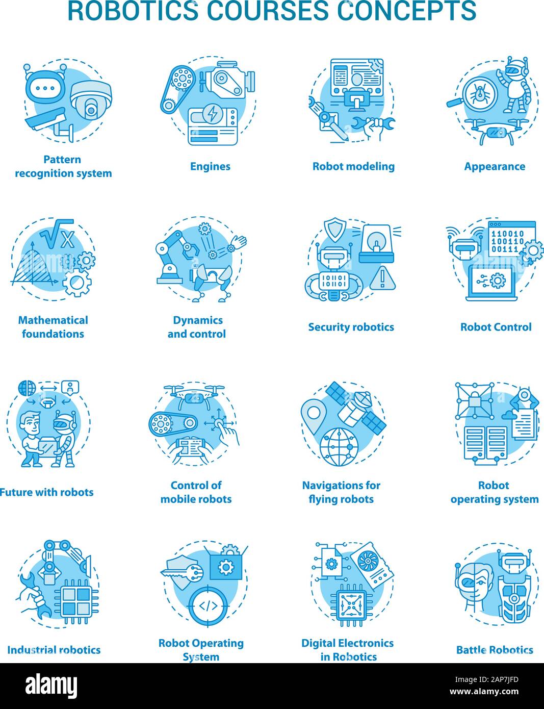 Programming lessons Stock Vector Images - Alamy