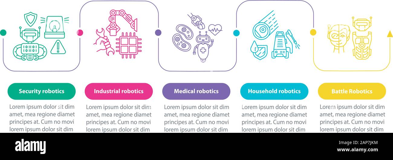 Types robotics vector infographic template. Business presentation ...
