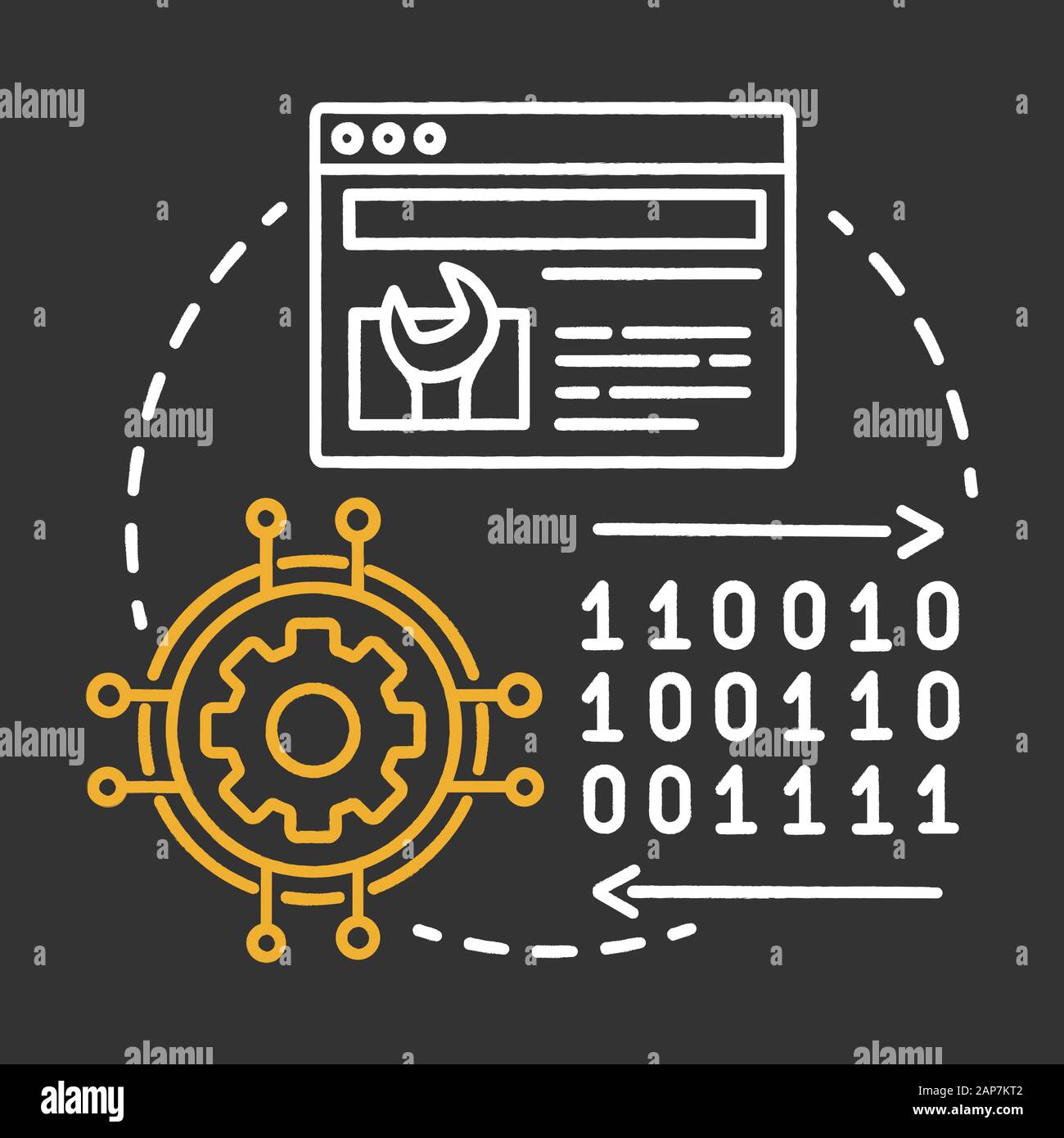 System testing chalk concept icon. Software development stage idea thin ... System testing chalk concept icon. Software development stage idea thin ...