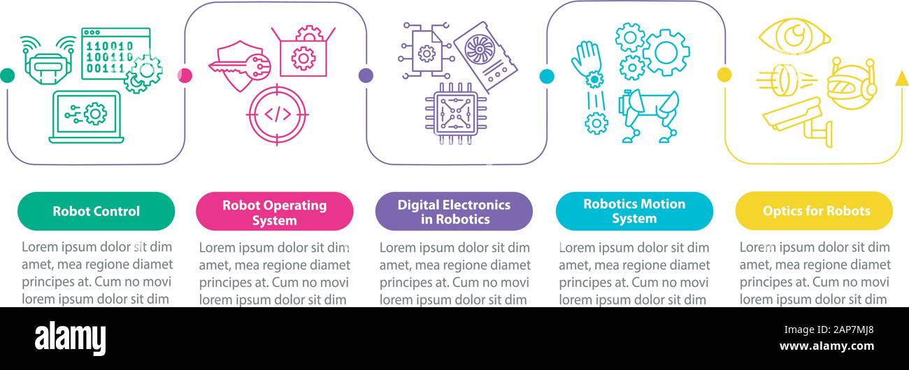 Robotics courses vector infographic template. Business presentation ...