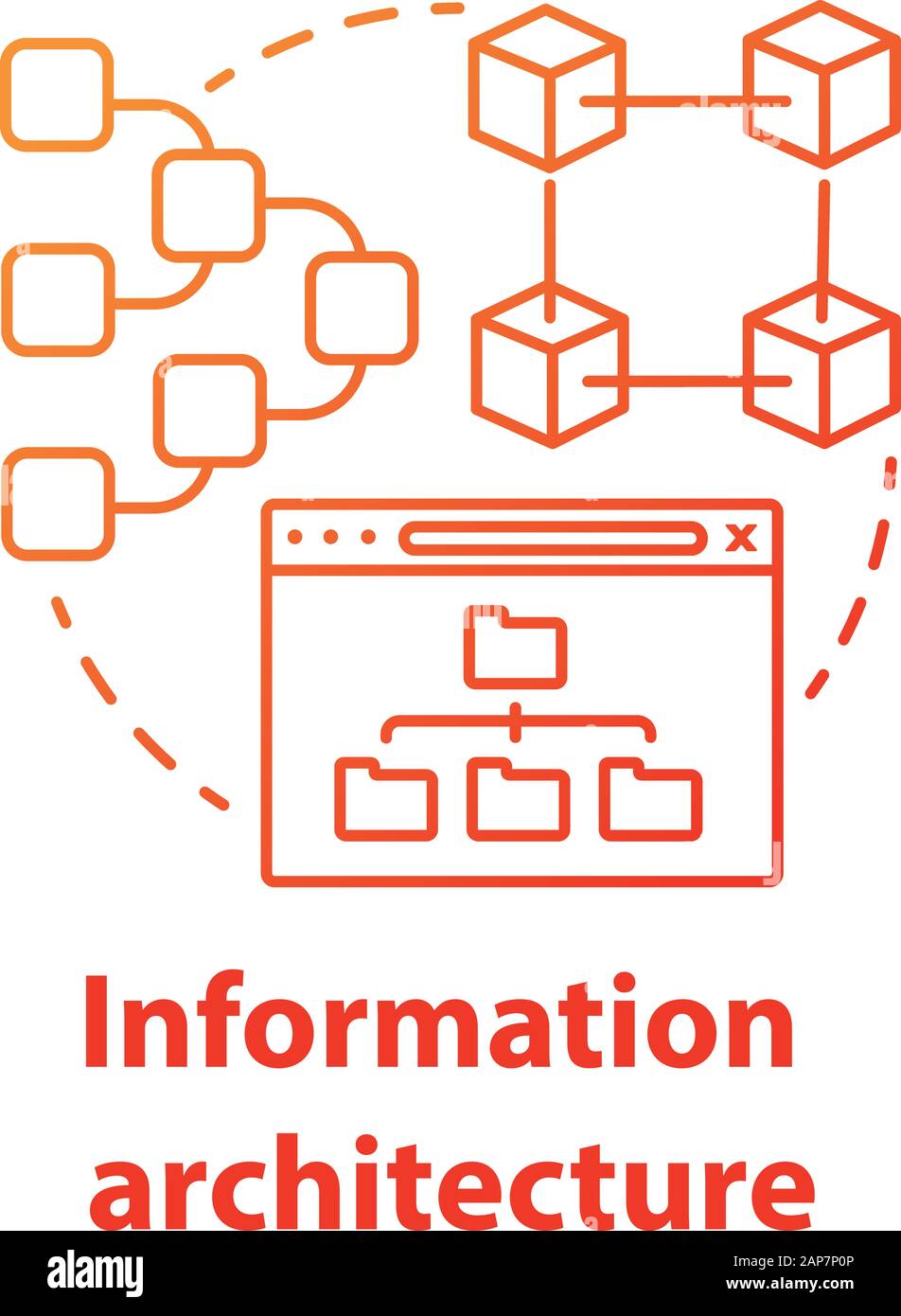 Information architecture concept icon. Software development kit idea ...