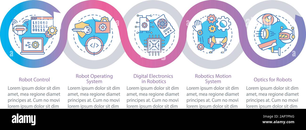 Robotics courses vector infographic template. Business presentation ...
