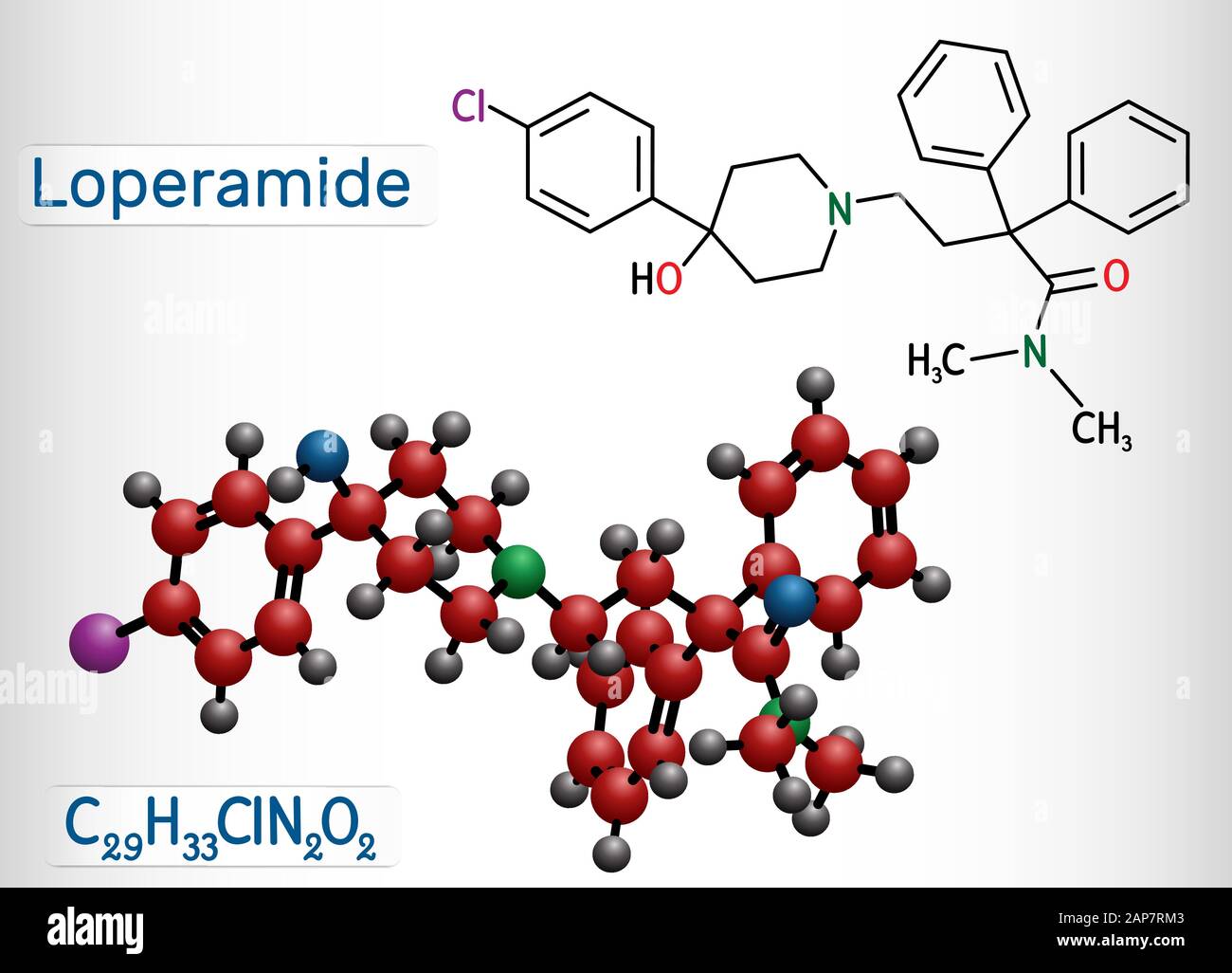 Loperamide, long-acting synthetic antidiarrheal molecule. Structural ...