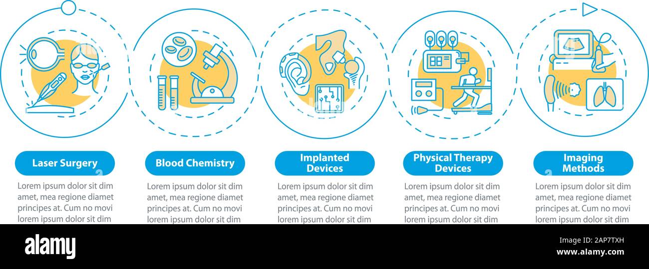 Biomedical engineering vector infographic template. Business presentation design elements. Data ...
