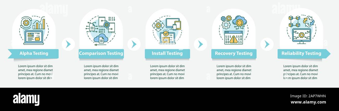Software performance test vector infographic template. Business ...