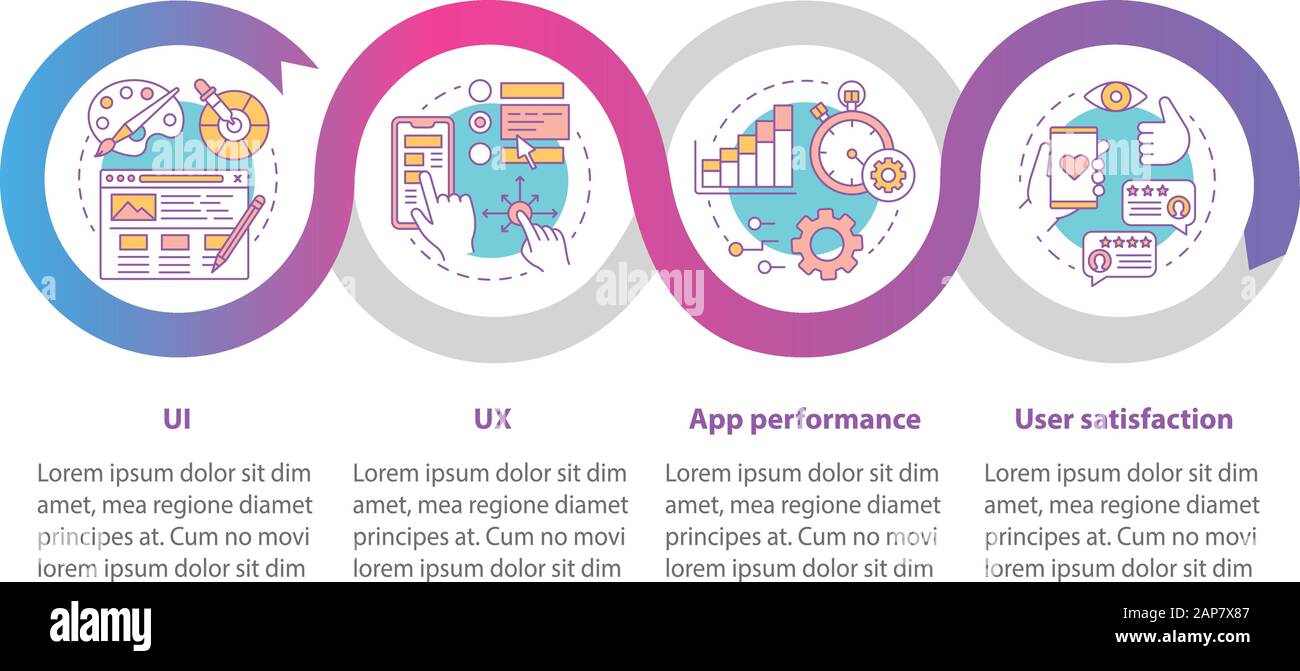 Application development vector infographic template. Business ...