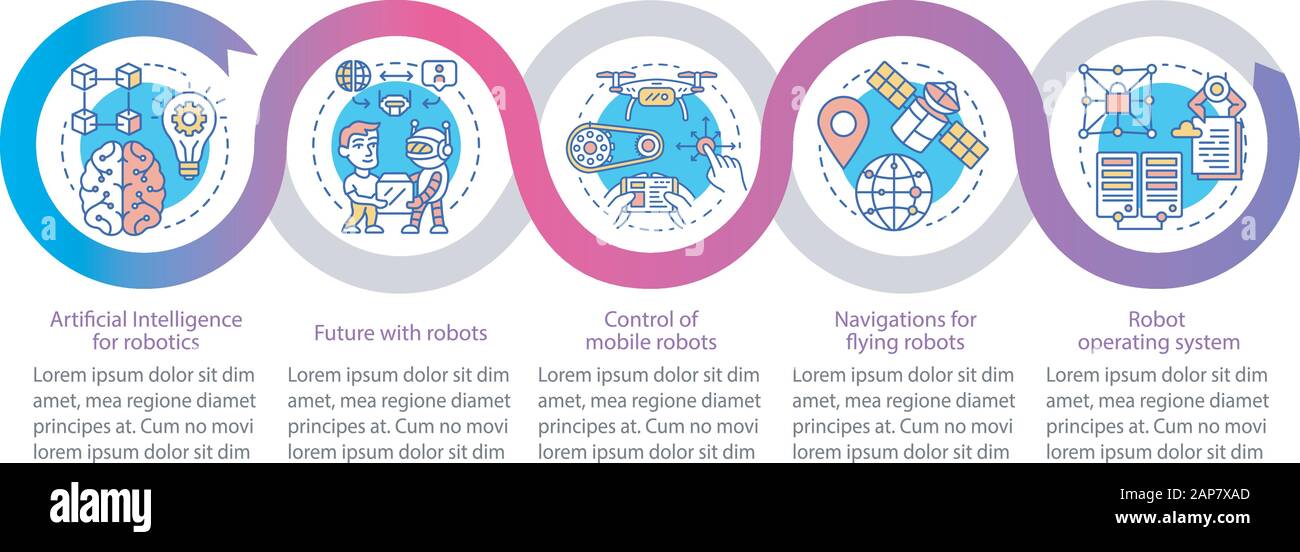 Robotics courses vector infographic template. Business presentation ...