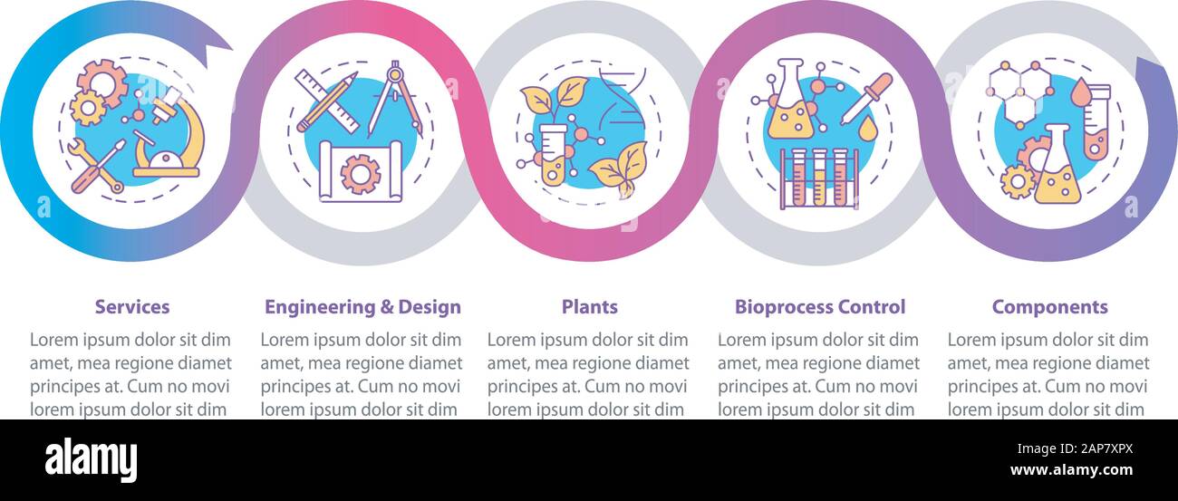 Bioengineering vector infographic template. Services. Business presentation design elements ...