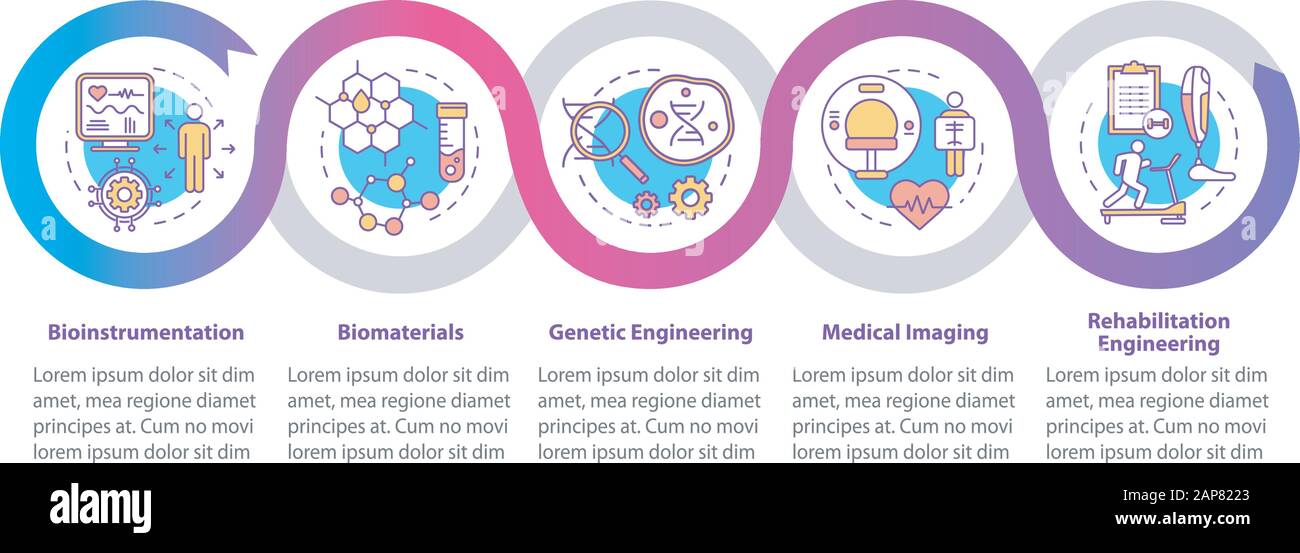 Bioengineering vector infographic template. Medical imaging. Business presentation design ...