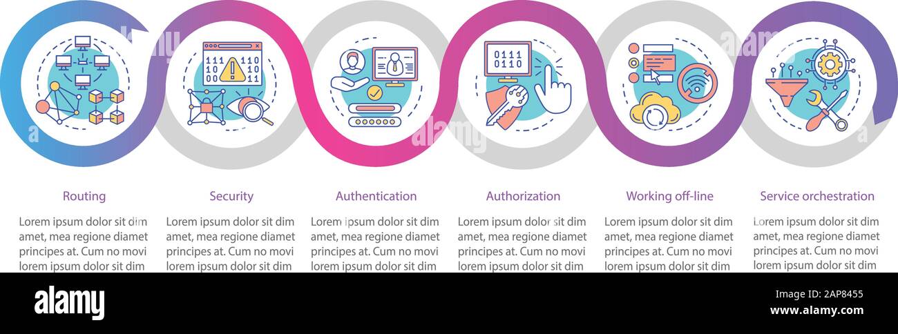 Application development vector infographic template. Business ...