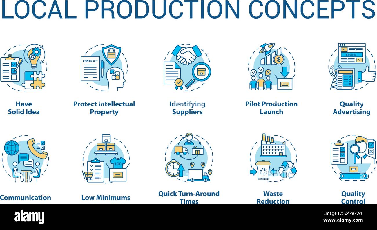 Local production concept icons set. Planning and launching small ...