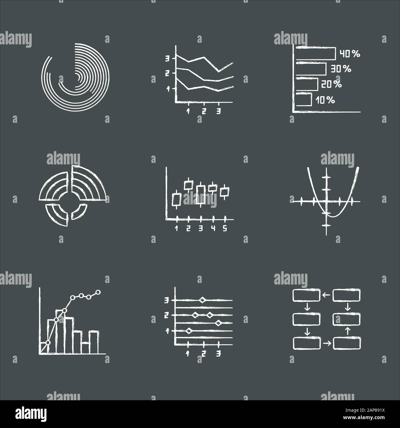 Chart And Graph Chalk Icons Set Horizontal Histogram Area Chart Function Curve Radial